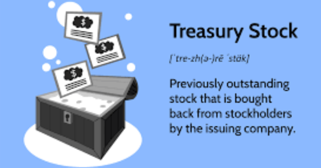 How to Calculate Treasury Stock - Infinite Net